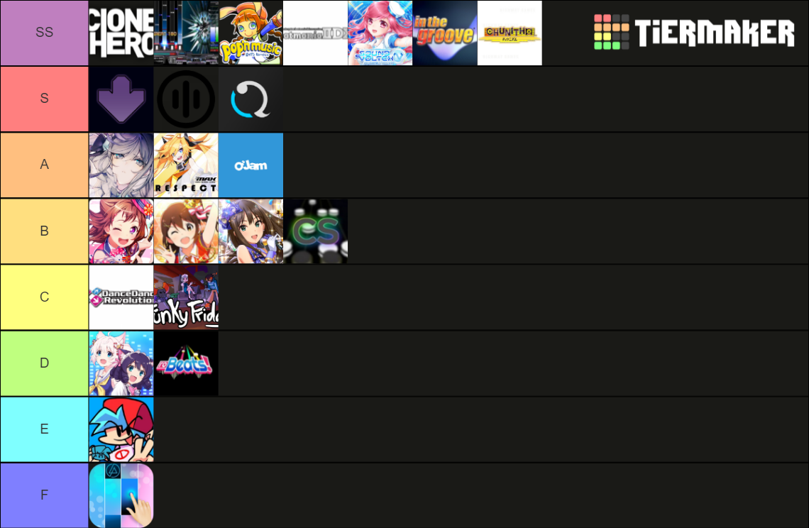 VSRG games Tier List (Community Rankings) - TierMaker