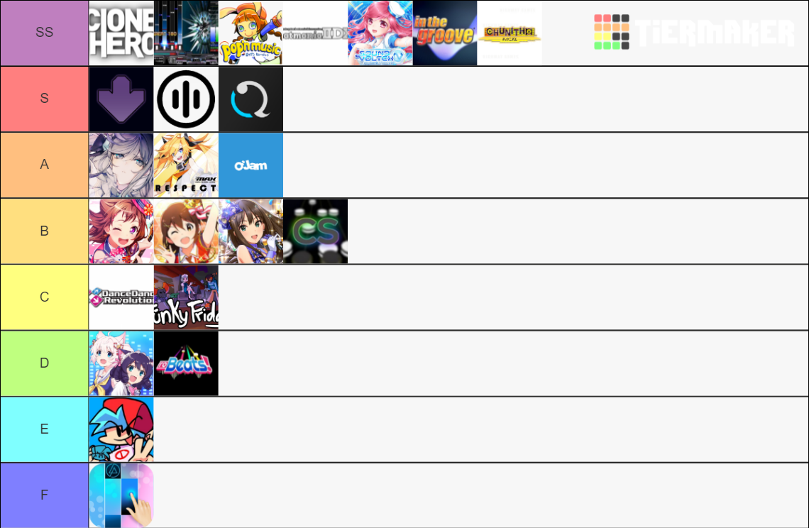 VSRG games Tier List (Community Rankings) - TierMaker