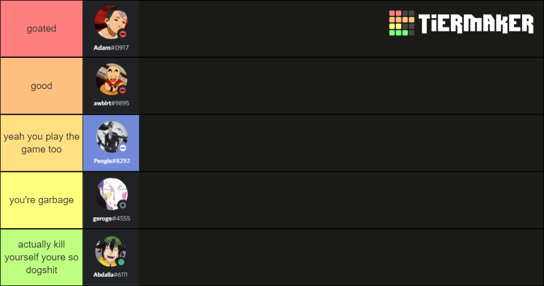 goated rogue lineage players (adam dubs) Tier List (Community Rankings ...