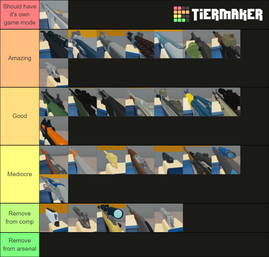 Roblox Arsenal Competitive Weapons Tier List (Community Rankings ...