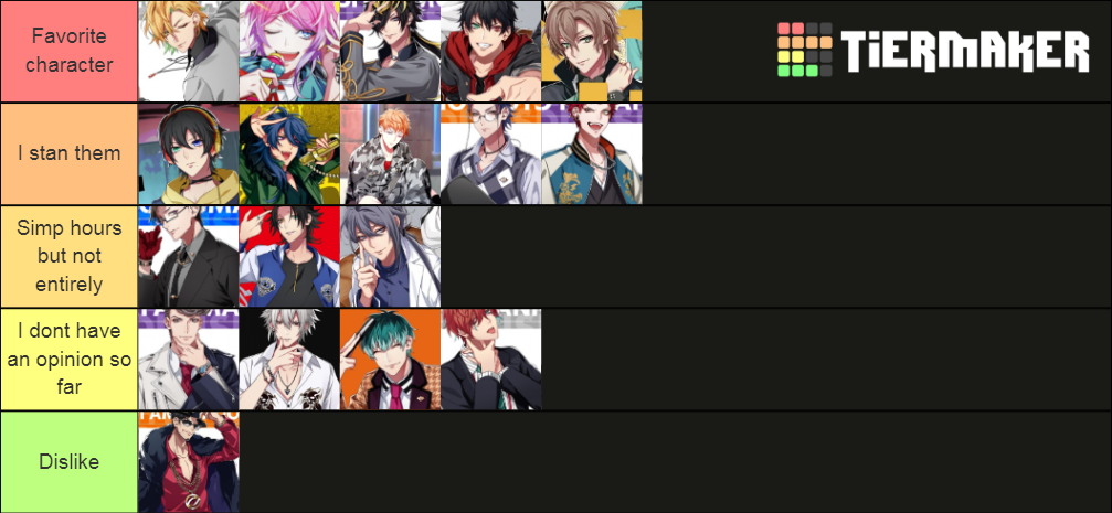Hypmic character ranking Tier List (Community Rankings) - TierMaker