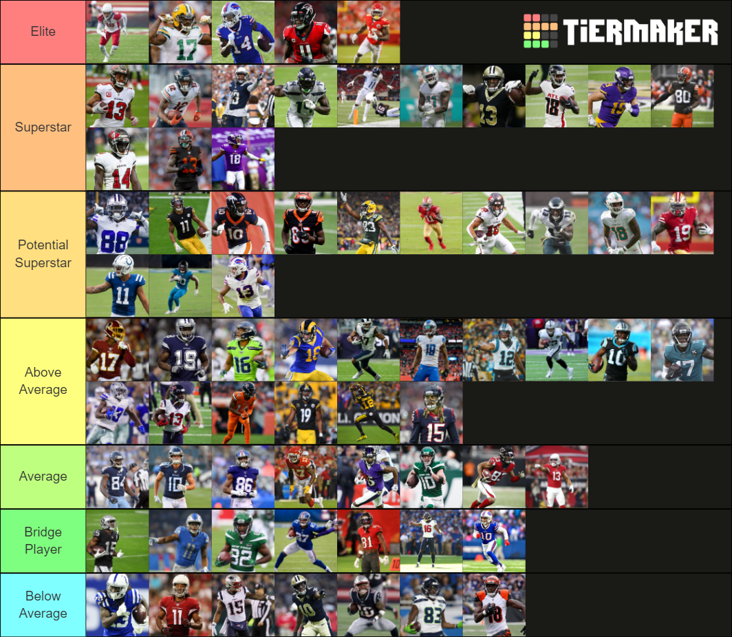 NFL WR's 2020-2021 Tier List (Community Rankings) - TierMaker