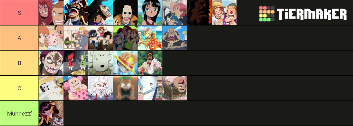 ONE PIECE FLASHBACKS by sommobuta Tier List (Community Rankings ...