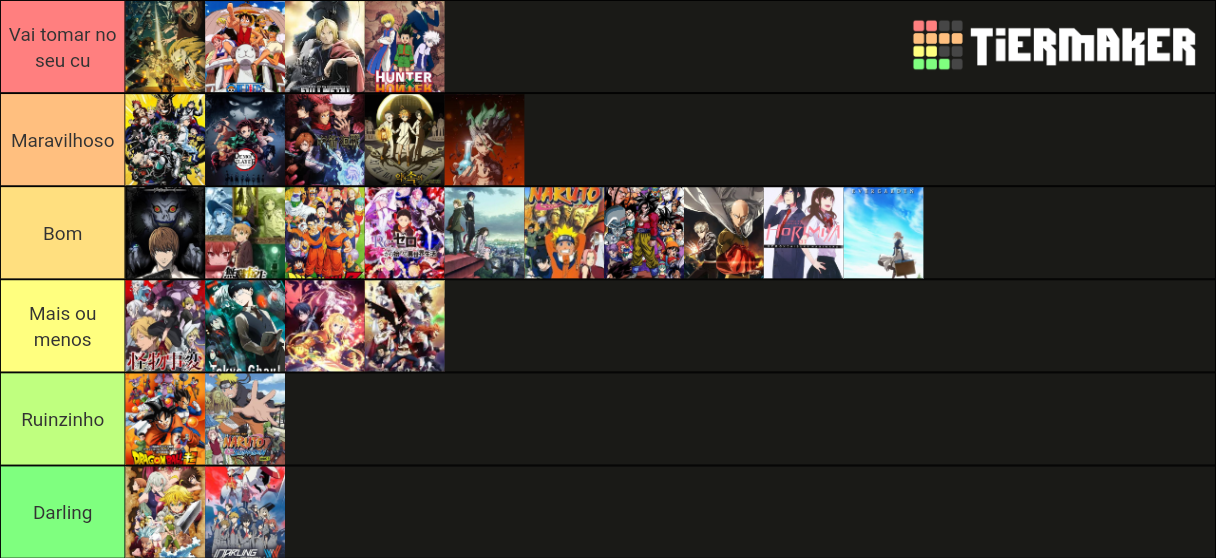 Anime Tier List (Community Rankings) - TierMaker