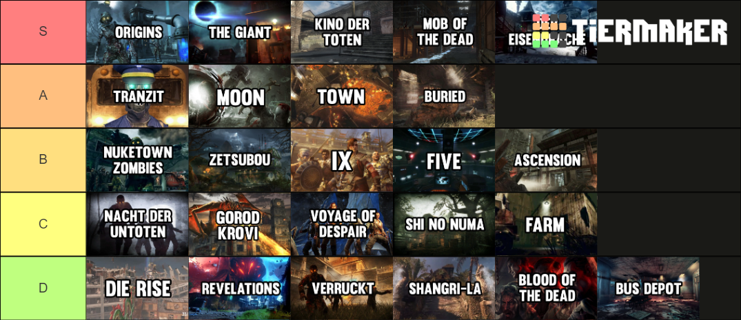 COD Zombies Map (2021 Updated) *COLD WAR* Tier List (Community Rankings ...