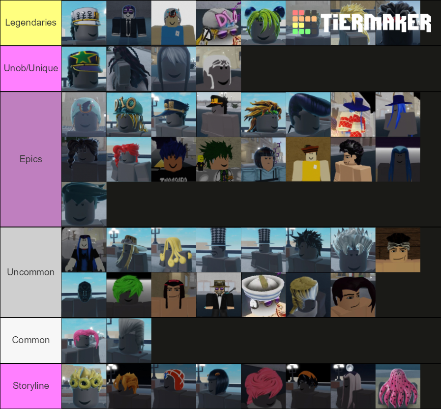 YBA Cosmetics Tier List Community Rankings TierMaker yba-cosmetics-tier-list-community-rankings-tiermaker