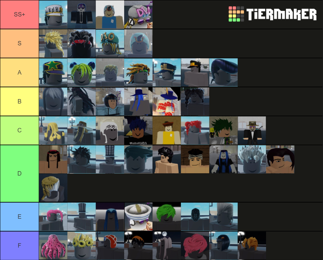 YBA Cosmetics Tier List Community Rankings TierMaker yba-cosmetics-tier-list-community-rankings-tiermaker
