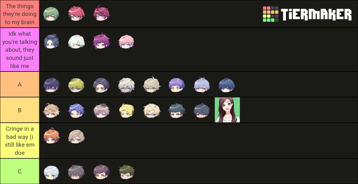 A3! Characters Tier List (Community Rankings) - TierMaker
