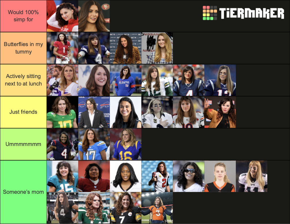 NFL QB’s as females Tier List (Community Rankings) - TierMaker