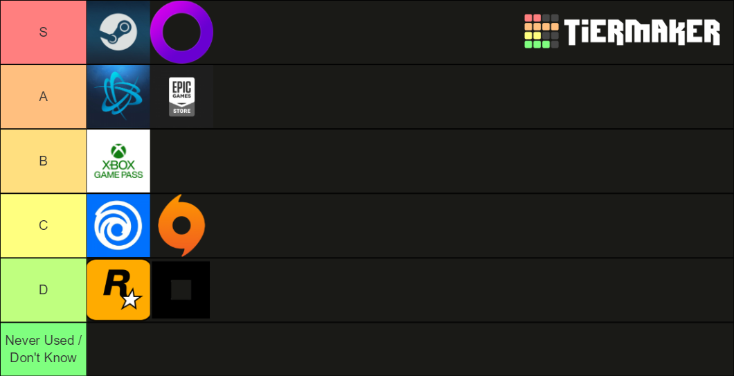 PC Game Launcher Tier List (Community Rankings) - TierMaker