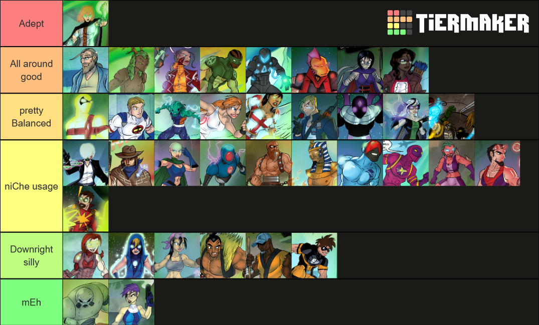 Sentinels of the Multiverse Tier List (Community Rankings) - TierMaker