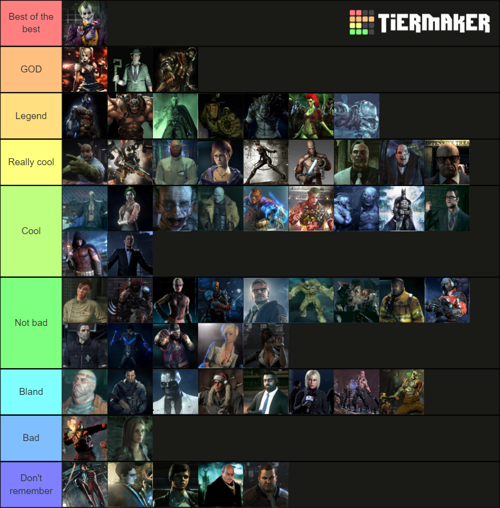 Batman: Arkham Characters (Good/Evil) Tier List (Community Rankings) - TierMaker