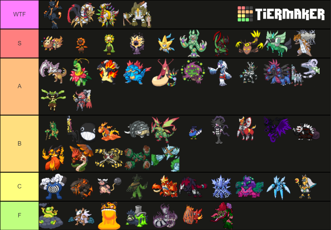 Pokemon Insurgence Megas,Armors and Alt Forms Tier List (Community ...