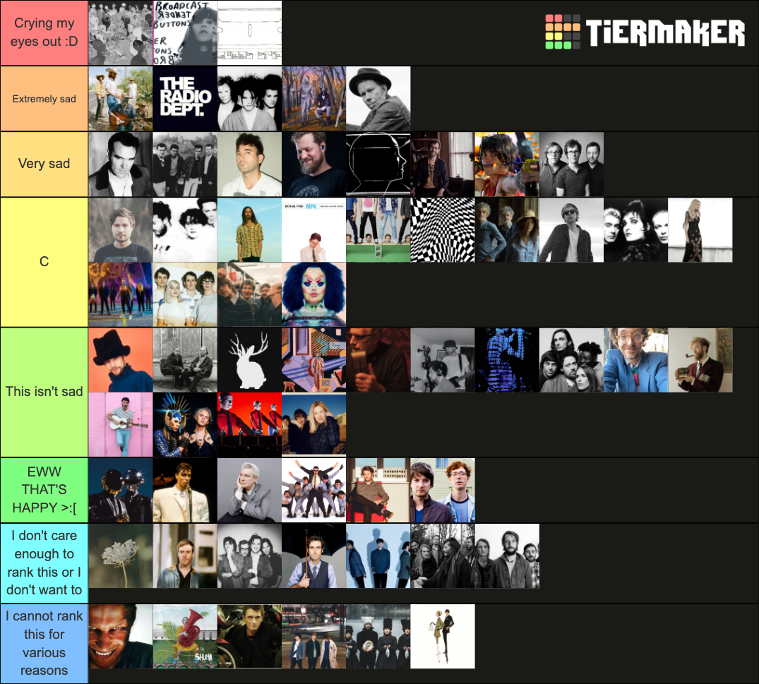 Music Sadness Tier List (Community Rankings) - TierMaker