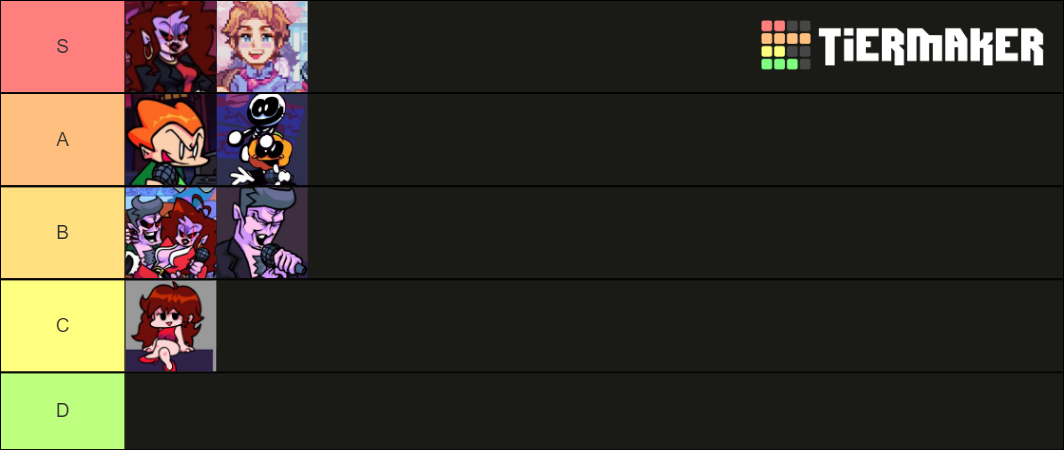 Friday Night Funkin All Weeks Ranking Tier List (Community Rankings ...