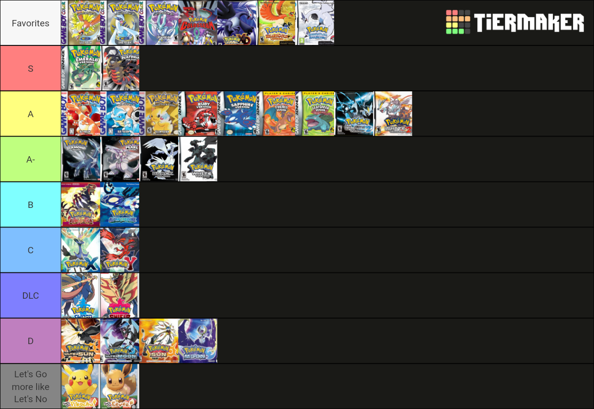 Most pokemon games Tier List (Community Rankings) - TierMaker