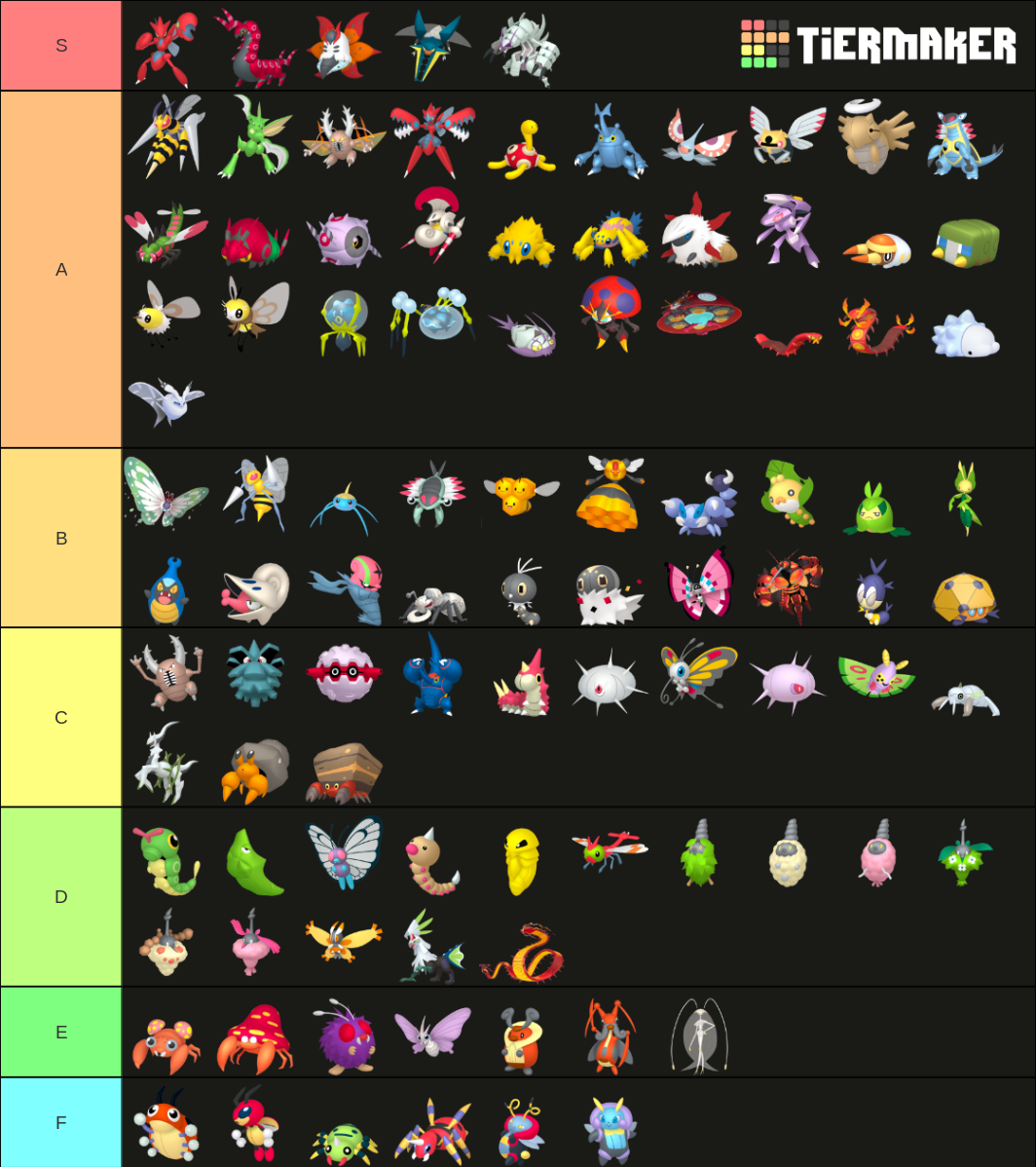 All Bug-Type Pokemon (Home Renders) Tier List (Community Rankings ...