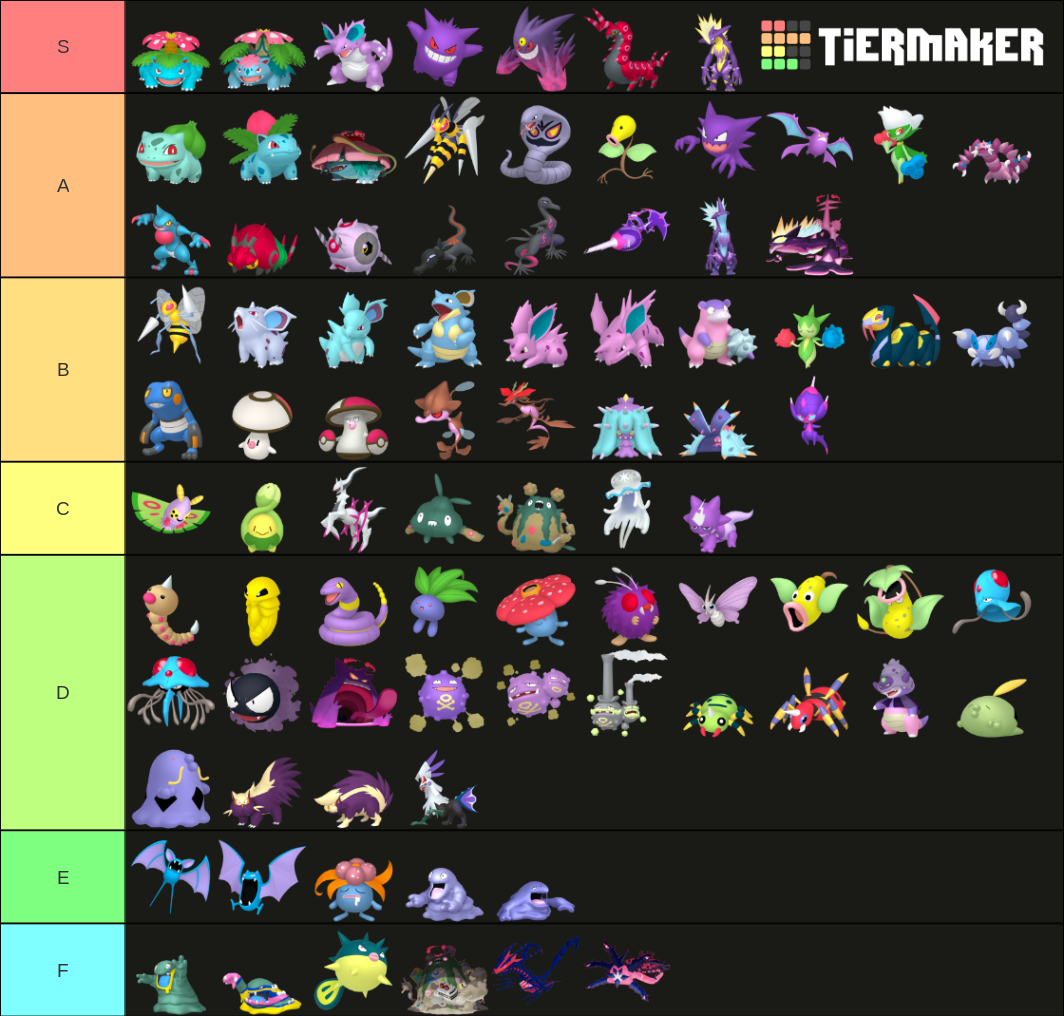 All Poison-Type Pokemon (Home Renders) Tier List (Community Rankings ...
