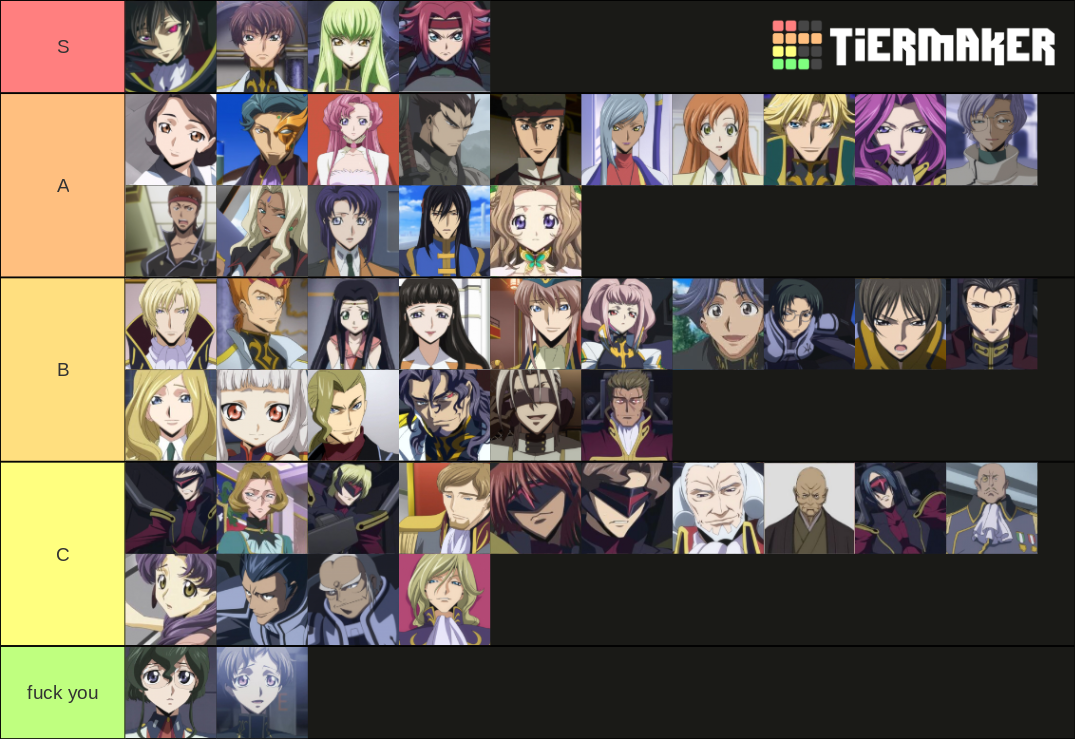 Code Geass: Lelouch Of The Rebellion character Tier List (Community ...
