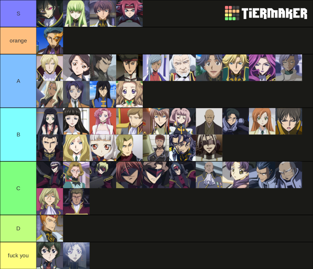 Code Geass: Lelouch Of The Rebellion character Tier List (Community ...