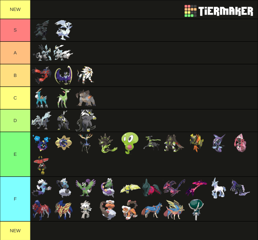 legendary pokemon gens 5 to 8 Tier List (Community Rankings) - TierMaker