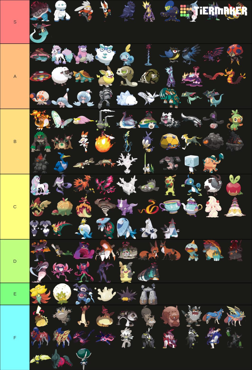 Pokémon Gen 8 [141 images] - Artworks by Sugimori Tier List (Community ...