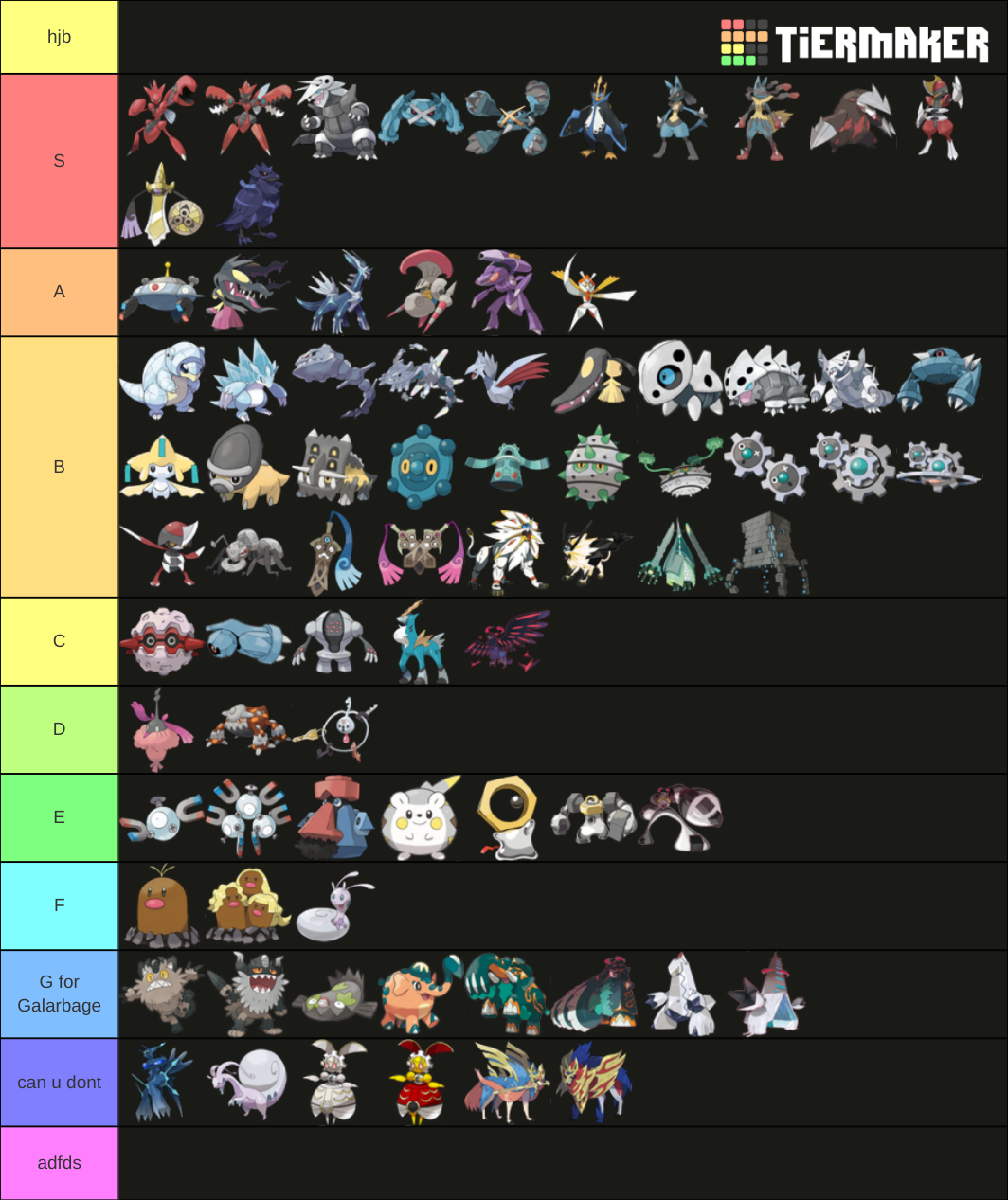 Steel Type Pokémon Tier List (Community Rankings) - TierMaker