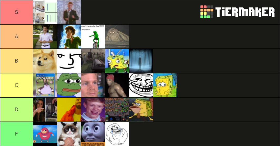 2010-2019 Meme of the Decade Tier List (Community Rankings) - TierMaker