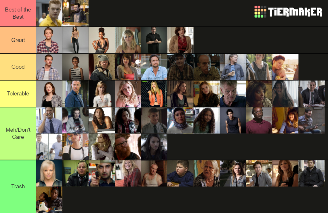 Shameless Characters- All Seasons Tier List (Community Rankings ...