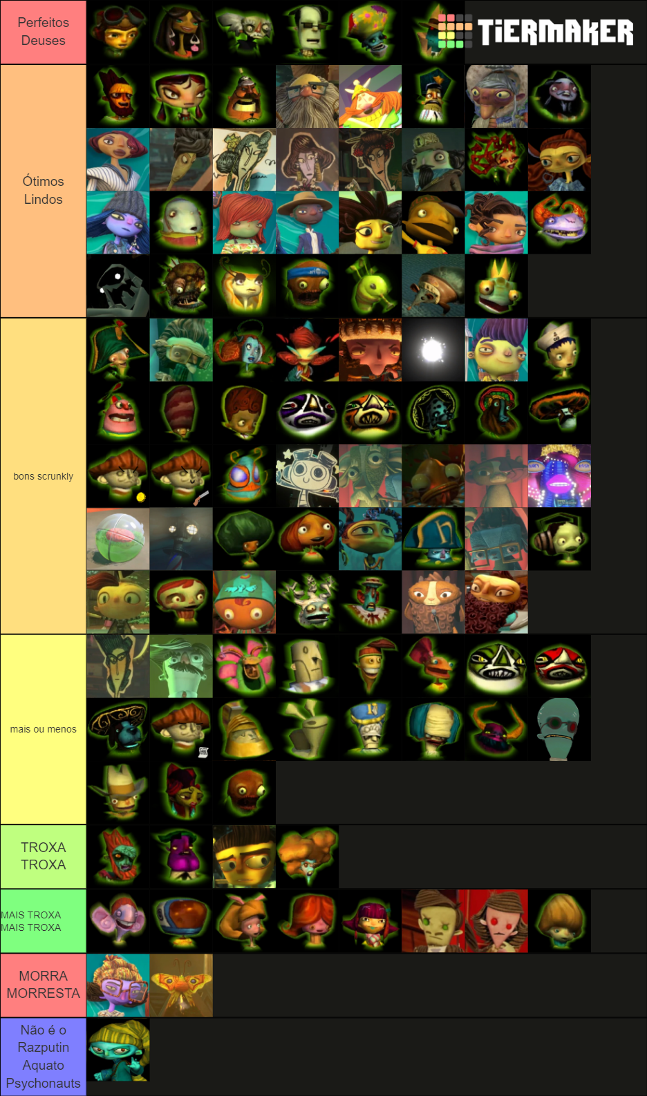 All Psychonauts Characters Tier List (Community Rankings) - TierMaker