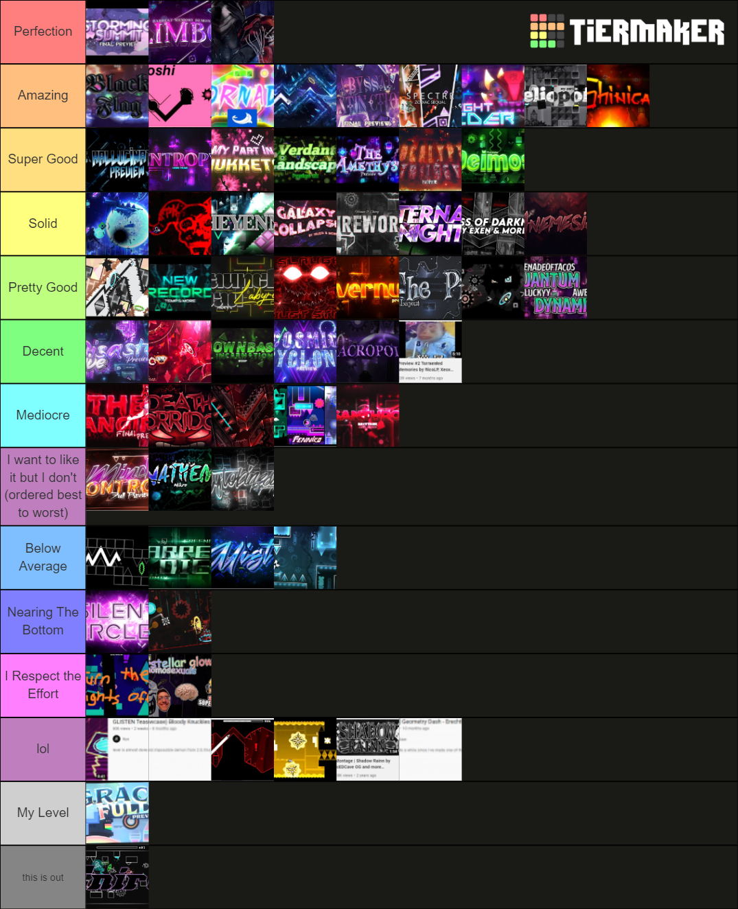 Every Upcoming Extreme Demon (Will be updated continually) Tier List ...
