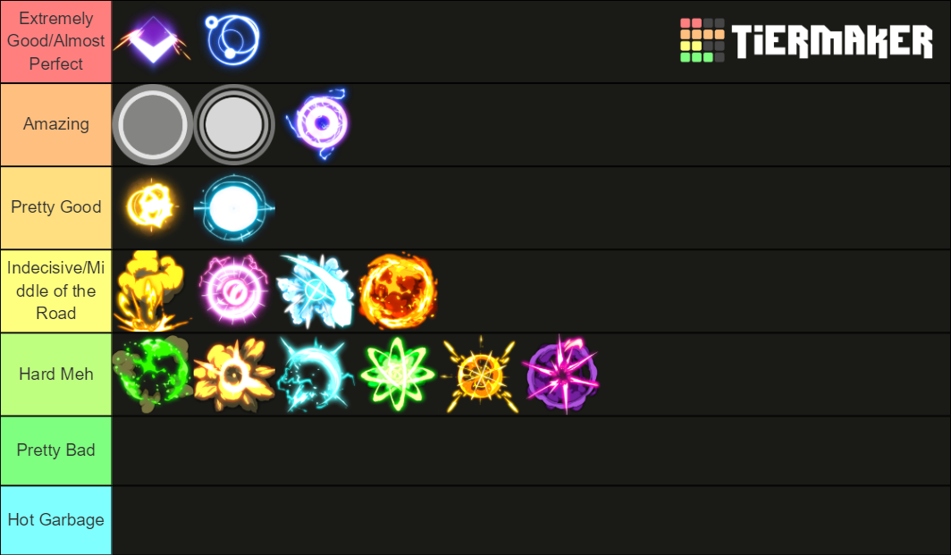 Geometry Dash Death Effects Tier List (Community Rankings) - TierMaker