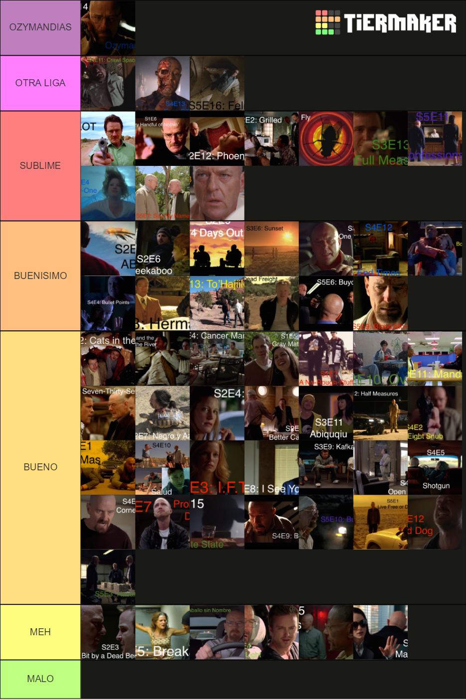 Breaking Bad Episodes Tier List (Community Rankings) - TierMaker