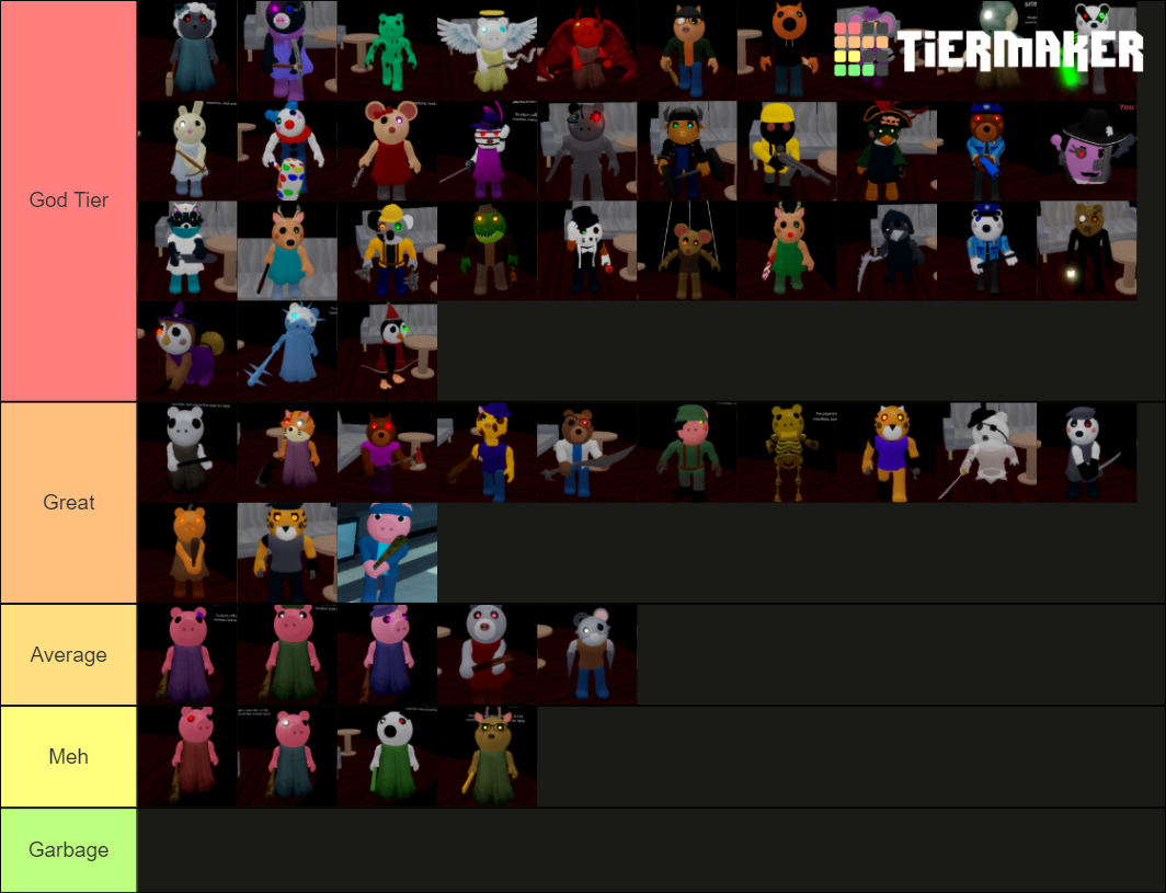 Piggy Skins Tier List (Community Rankings) - TierMaker