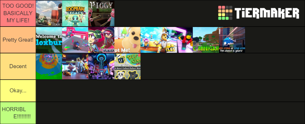 Roblox Games 2021 Tier List (Community Rankings) - TierMaker