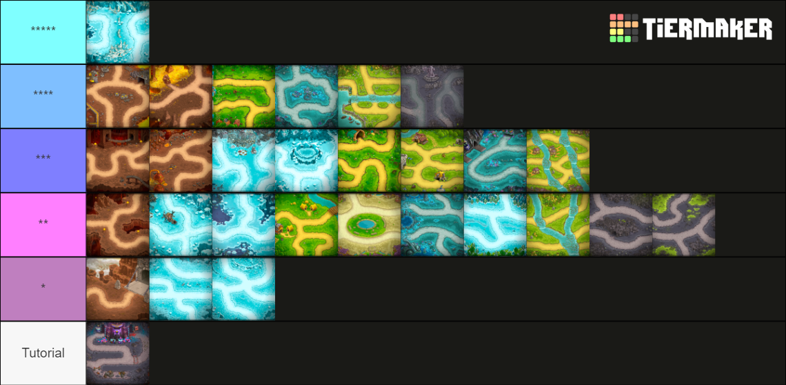 All 37 Kingdom Rush Vengeance levels Tier List (Community Rankings ...