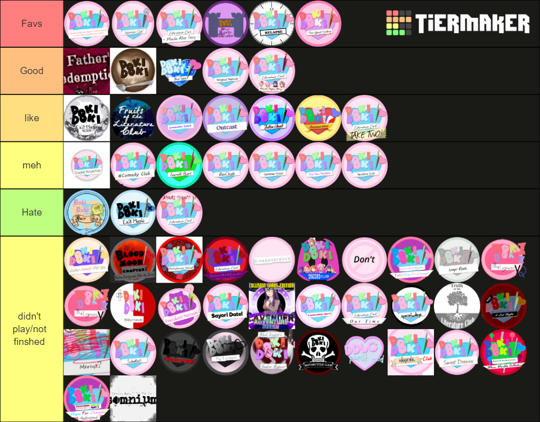 DDLC September 2020 Tier List (Community Rankings) - TierMaker