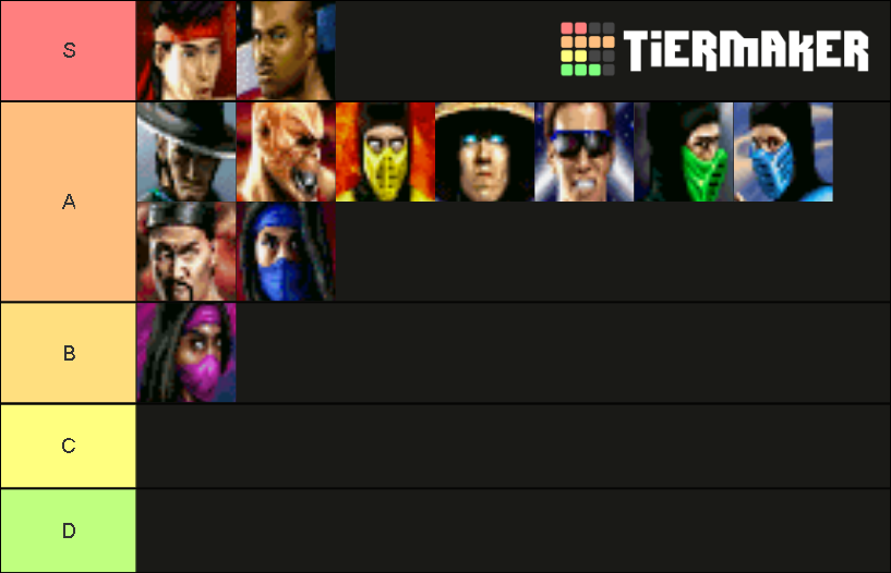 Mortal Kombat II Tier List (Community Rankings) - TierMaker
