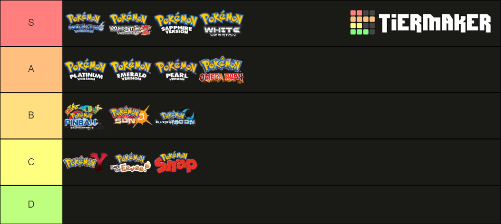 Pokémon Game Maker Tier List (Community Rankings) - TierMaker