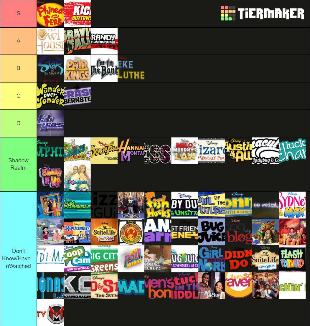 Nearly Every Disney Channel/XD Show Tier List (Community Rankings ...