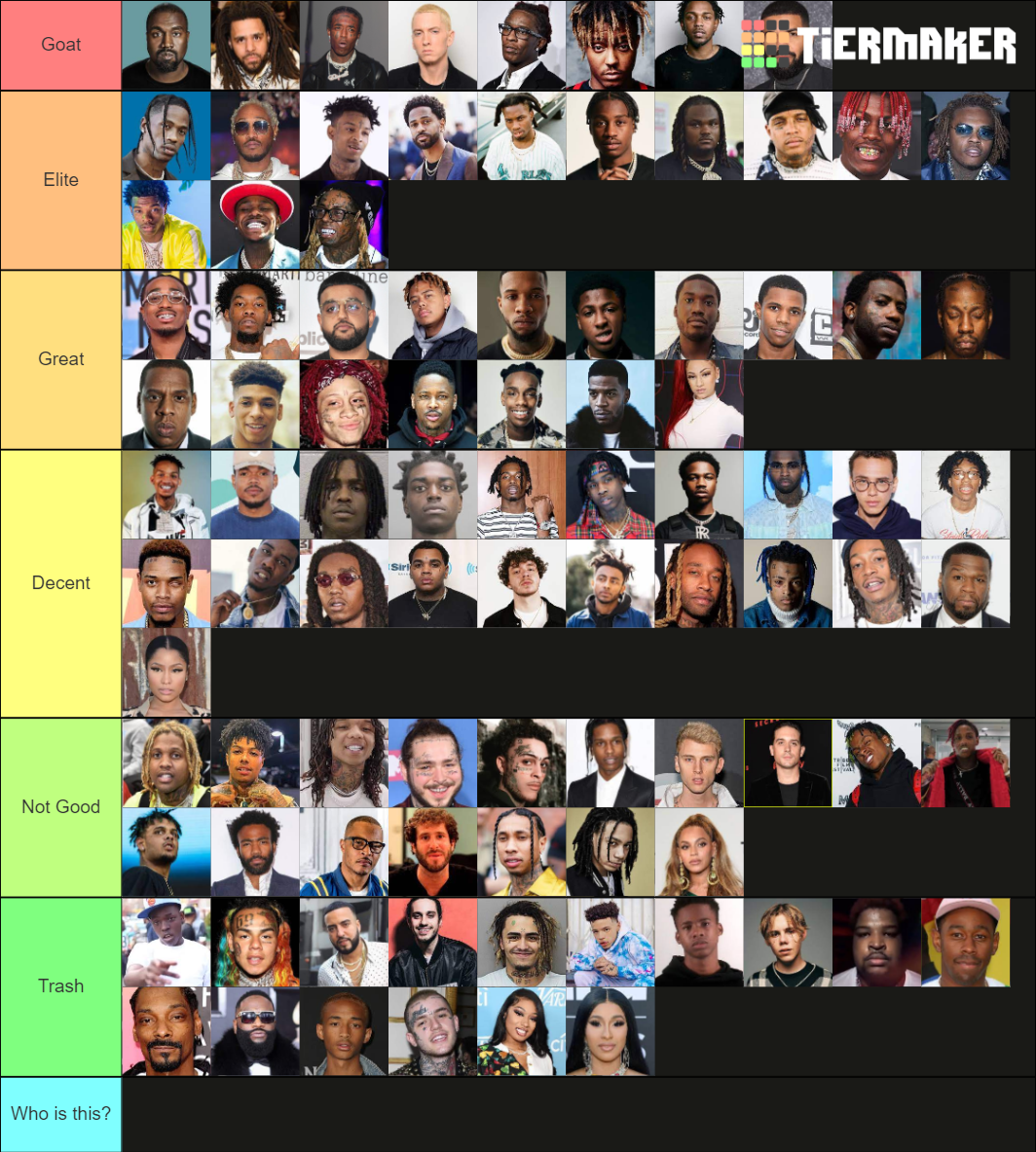 Best Rappers Tier List (Community Rankings) - TierMaker