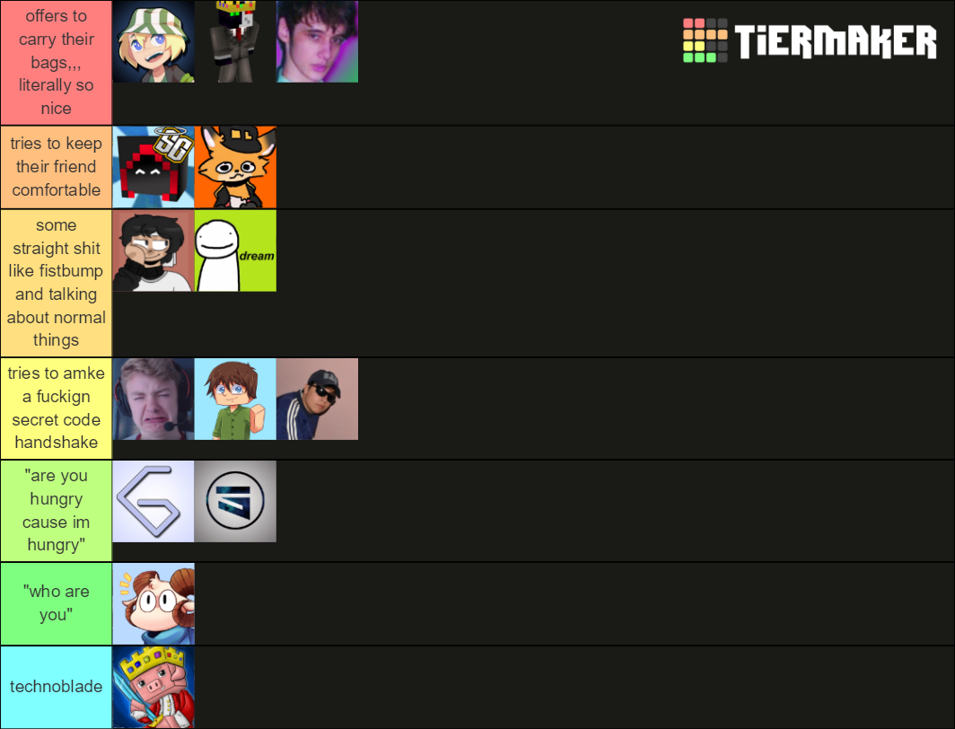 MCYT meeting their friends for the first time Tier List (Community ...