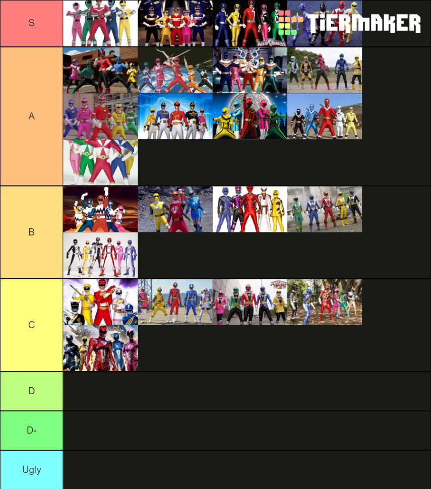 Power Rangers suits Tier List (Community Rankings) - TierMaker