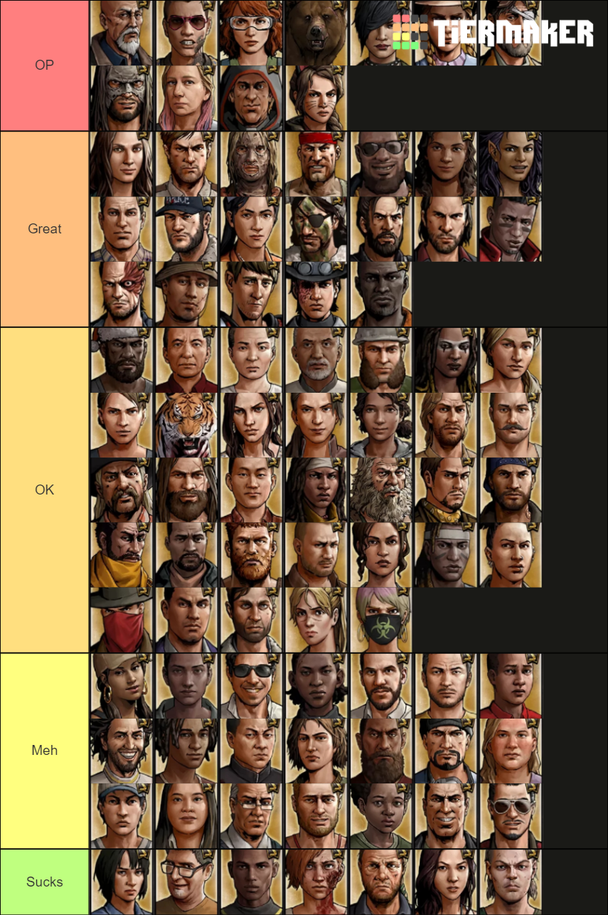 The Walking Dead RTS : S Class Tier List (Community Rankings) - TierMaker
