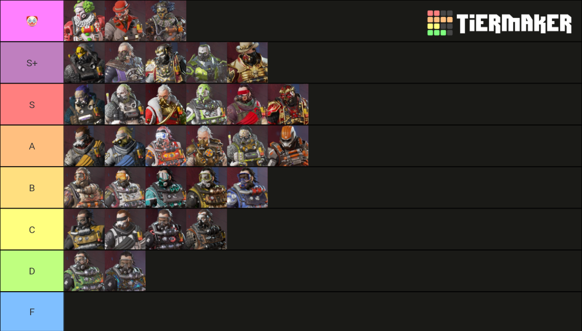 Caustic Skins Season 9 (Apex Legends) Tier List (Community Rankings ...