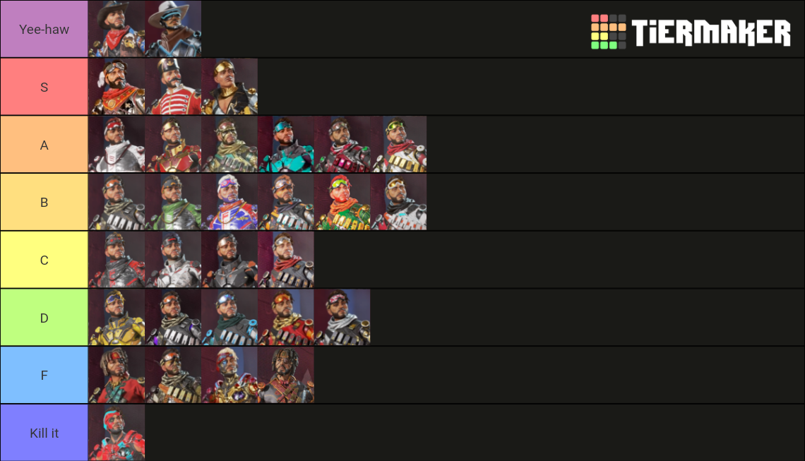 Mirage Skins Season 9 (Apex Legends) Tier List (Community Rankings) - TierMaker