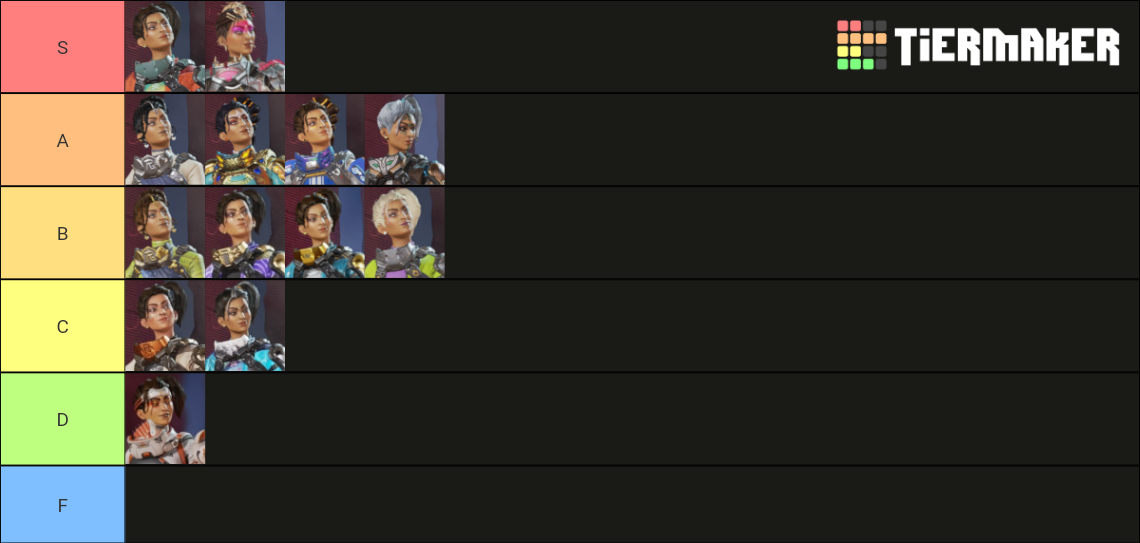 Rampart Skins Season 9 (Apex Legends) Tier List (Community Rankings ...