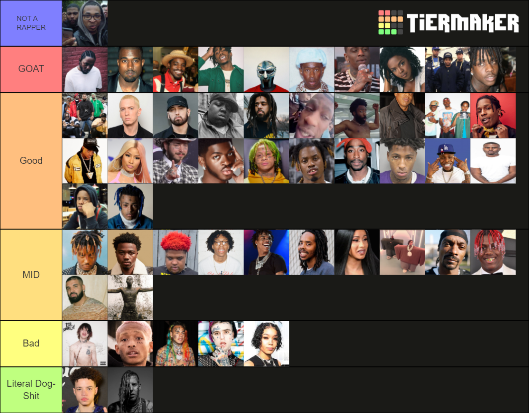 Rap Artist Tier List (Community Rankings) - TierMaker
