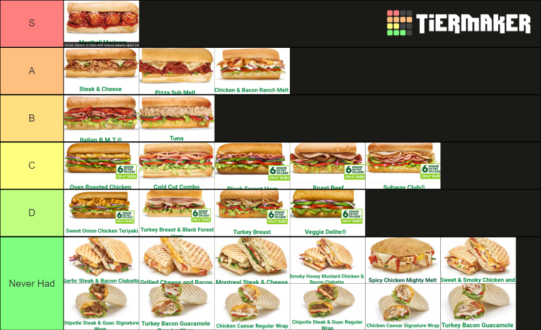 Subway Sandwiches Tier List (Community Rankings) - TierMaker