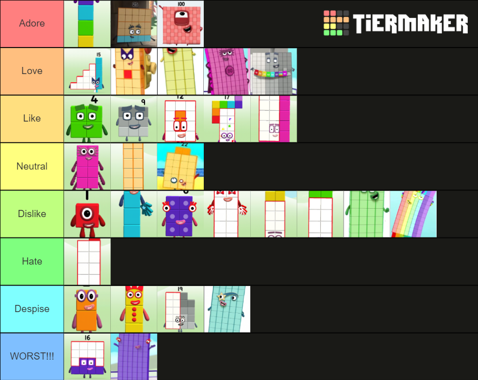 Numberblocks 0-100 Tier List (Community Rankings) - TierMaker